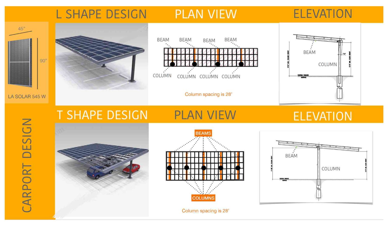 Solar Carports & Shade Structures | LA Solar Group